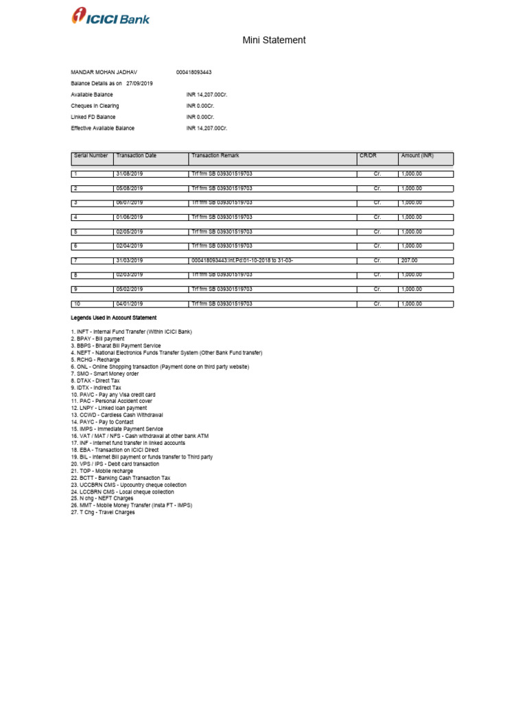 Ppf Statement | PDF | Payments | Banks