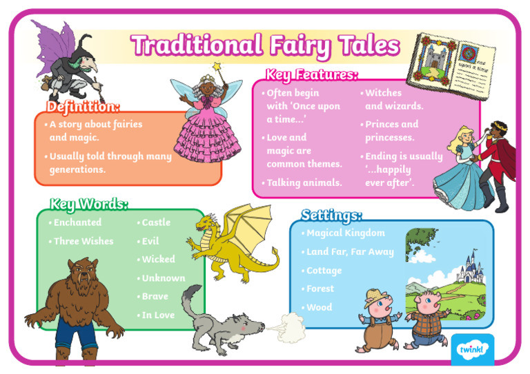 T L 1109 Story Genres Traditional Fairy Tale Display Poster - Ver - 2 | PDF