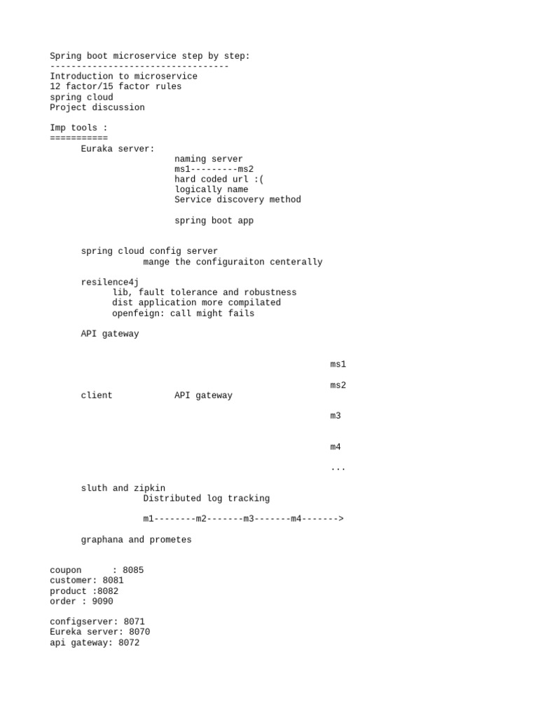 Day-2-Spring Boot Microservice Product Store Application Getting Started | PDF | Computing ...