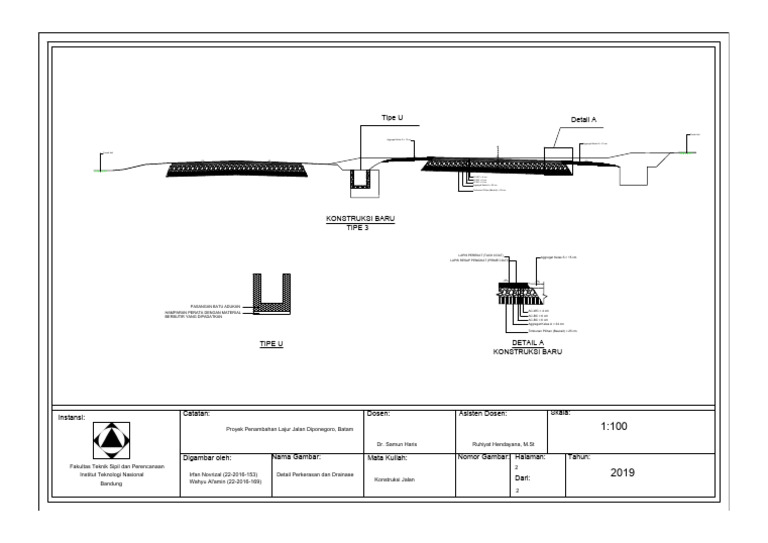 Potongan Melintang Sta - 2.000-Model2 | PDF