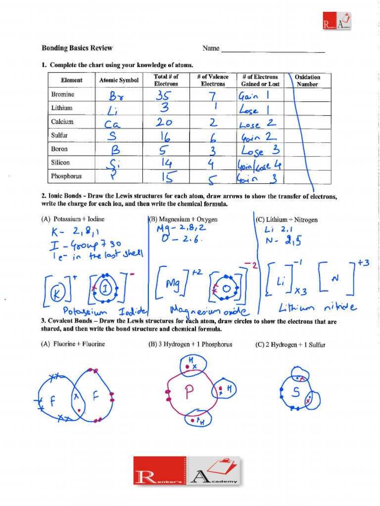 Bonding Practice Solved | PDF