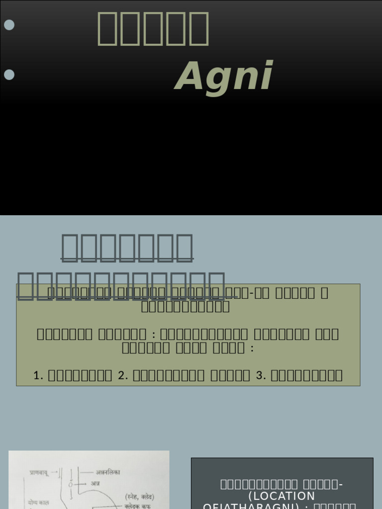 Agni and Cosht | PDF