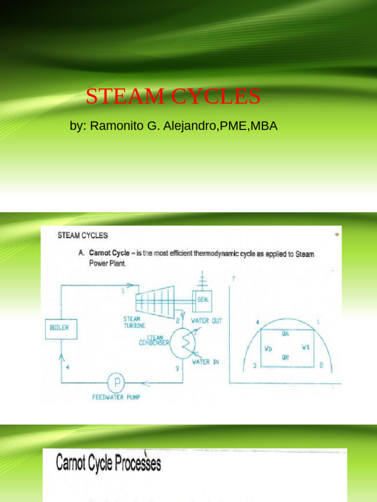 Steam Cycles.pptx011325 | PDF