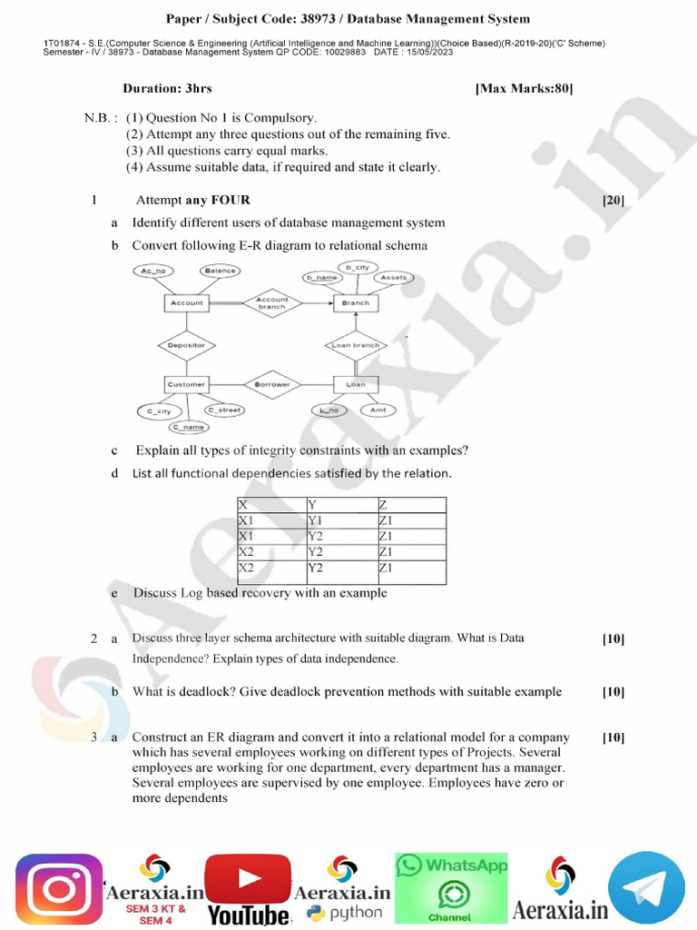 Database Management System - (DBMS) - Pyq - 2014 May - 2023 May Comps ...