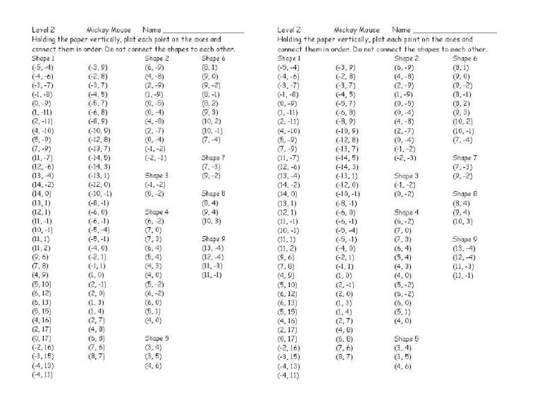 Q2 - Peta 3 - Plotting of Points | PDF