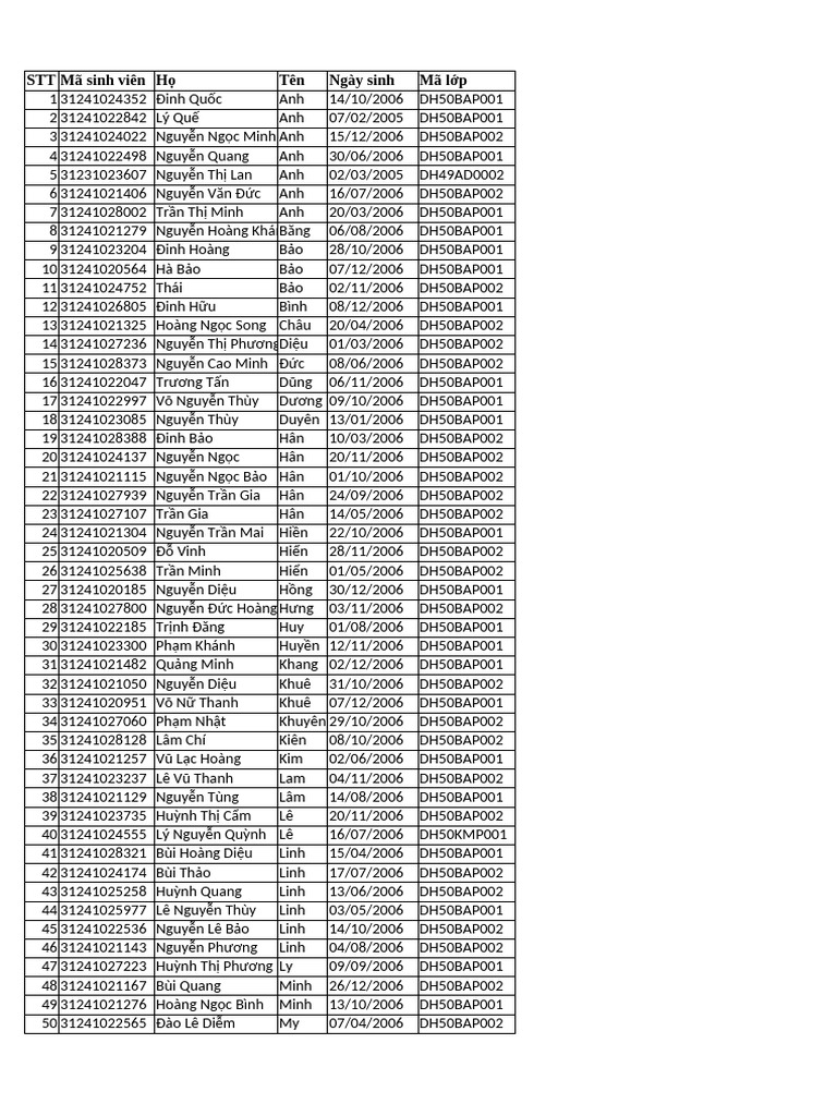 2025 - LKD - CT3 - B2.311 - 25d1law51100115 - 7.1 | PDF
