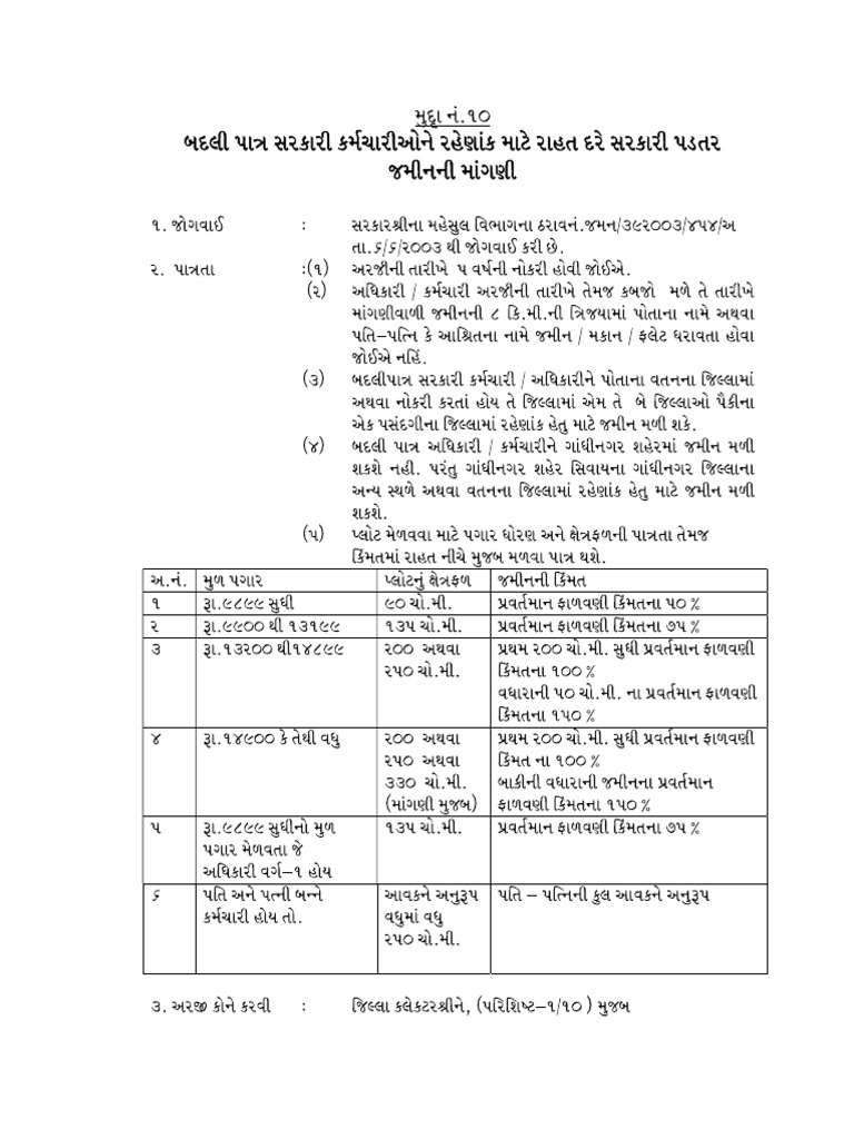Transfer Land | PDF