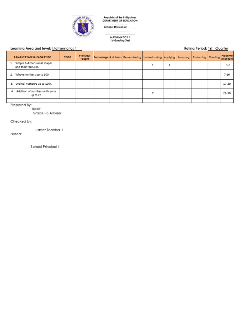 TOS_MATH-1_Q1 - MATATAG | PDF