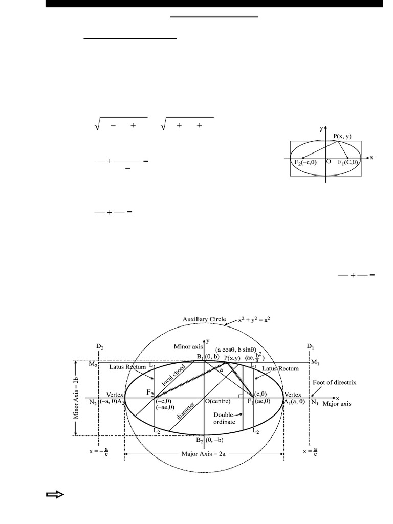 Ellipse (TN) | PDF | Ellipse | Perpendicular