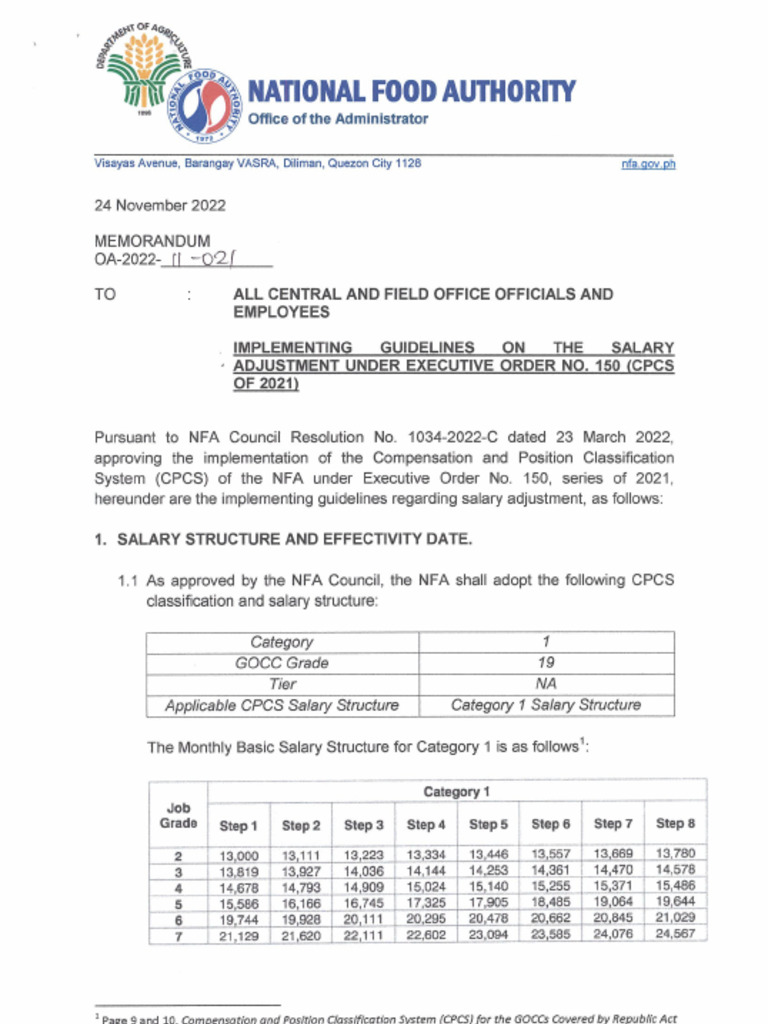 Memorandum Oa 2022-11-021 Implementing Guidelines On The Salary ...