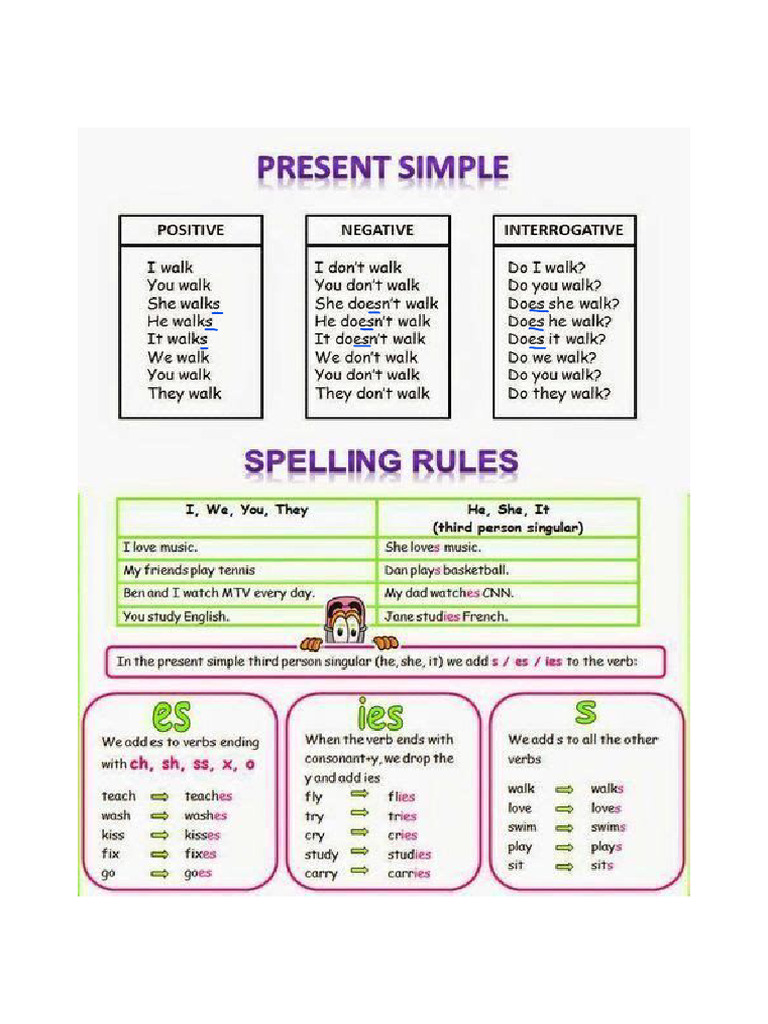 present simple (3 files merged) | PDF