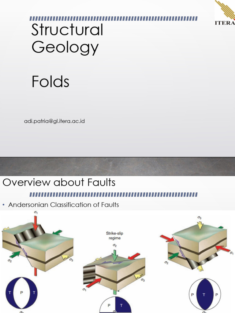 Folds | PDF | Deformation (Mechanics) | Geological Processes