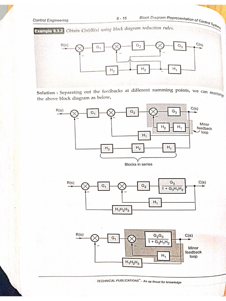 Cs - Block Diagram Problems | PDF