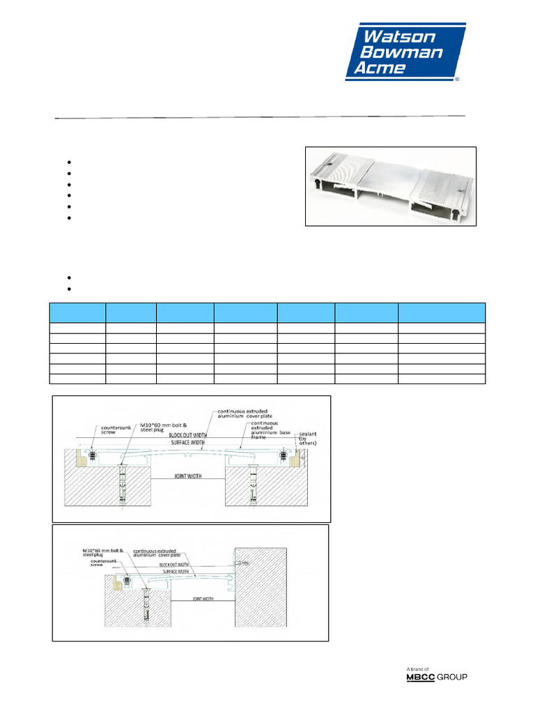 Wabo Masterflex 5127 v1 | PDF | Electrical Resistivity And Conductivity | Materials