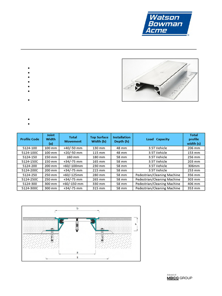 Wabo MasterFlex 5124 v1 | PDF | Electrical Resistivity And Conductivity | Young's Modulus