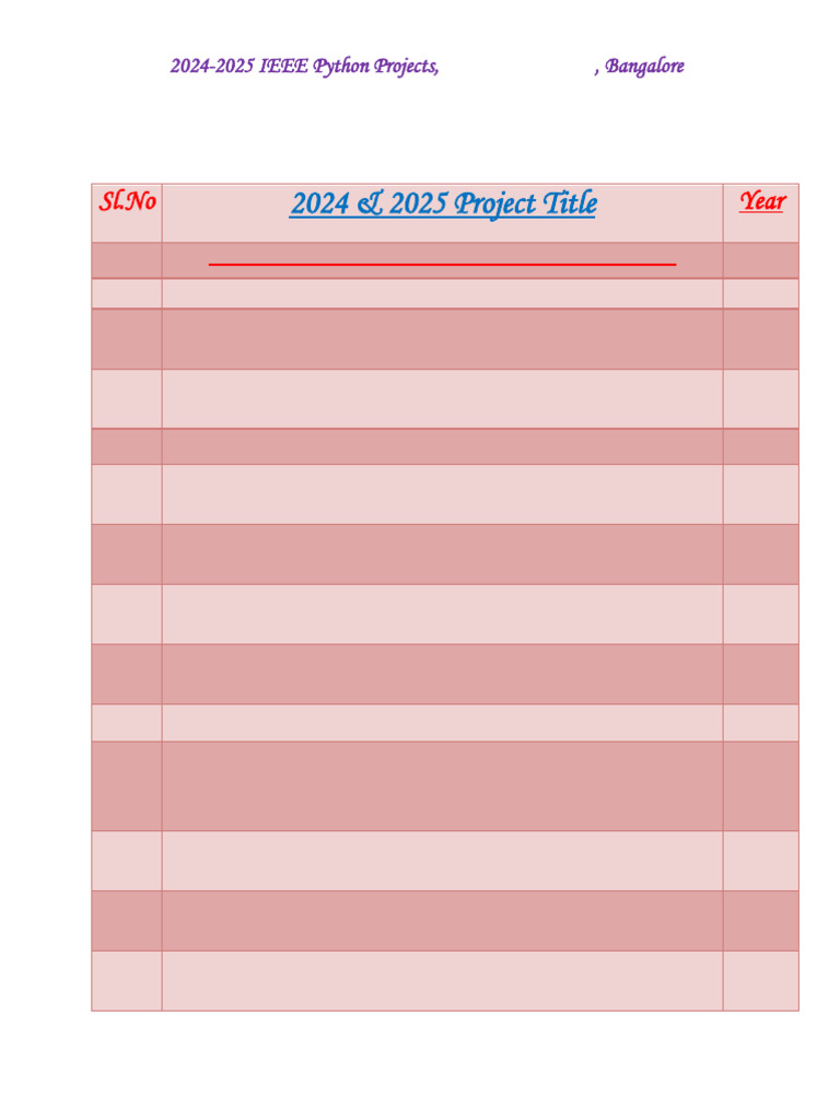 2024 and 2025 Python IEEE Deep Learning Projects List | PDF | Machine Learning | Deep Learning