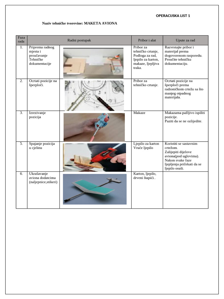 OPERACIJSKA LISTA 2 | PDF