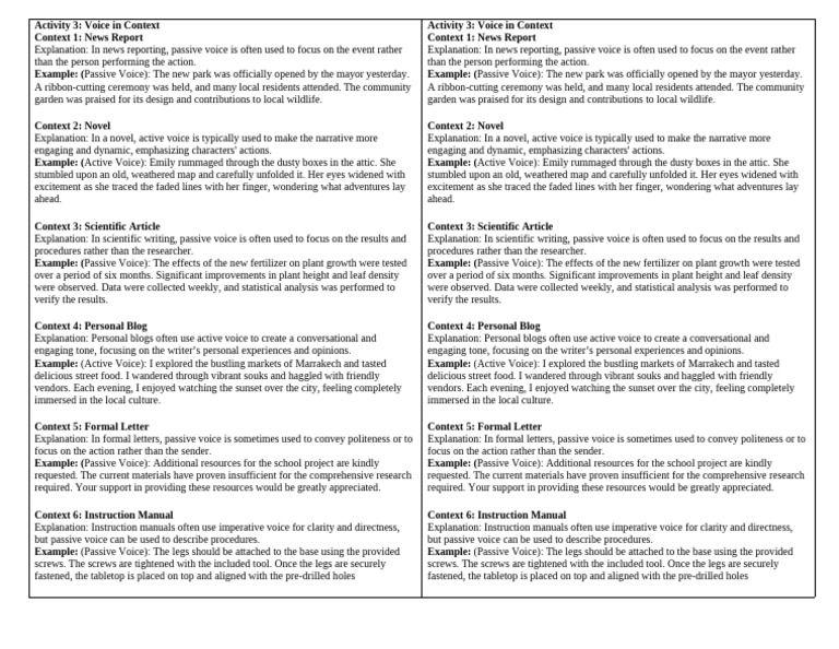 Voice in Context Handout | PDF