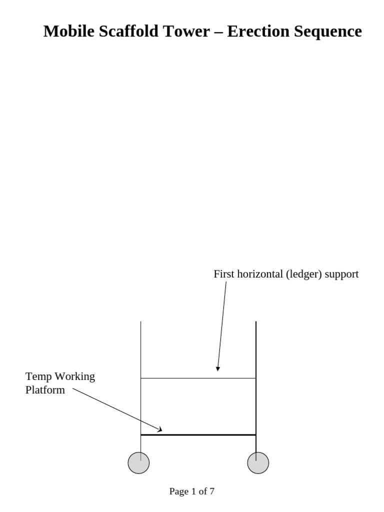 MobScaff Erection Sequence | PDF
