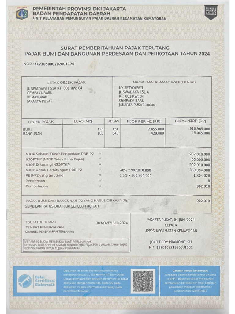 Data Aset Cempaka Baru - 1 | PDF