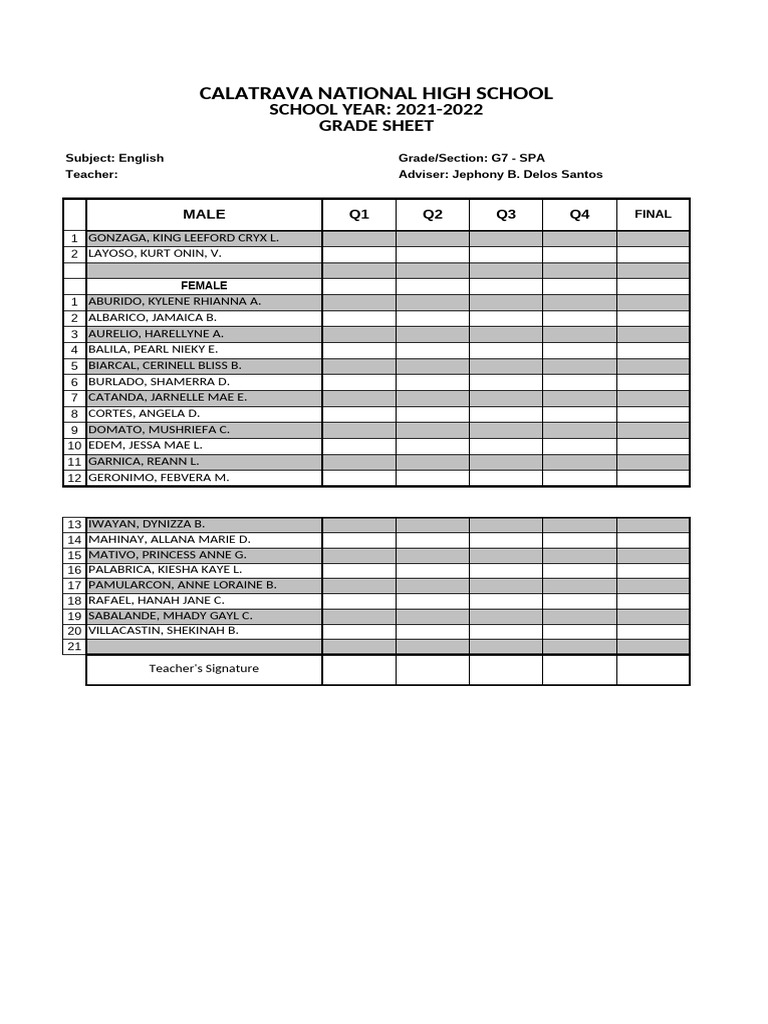 SPA-Grading Sheet - XLSX Mapeh | PDF