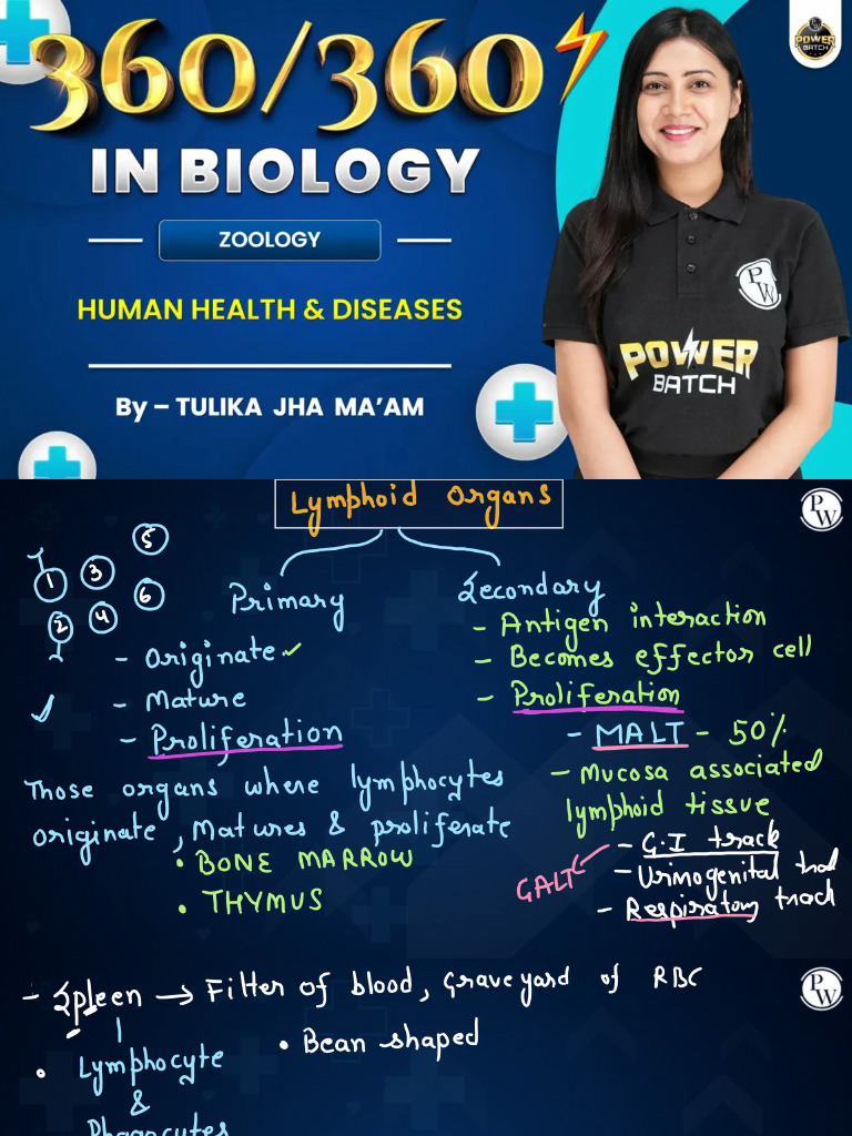 6764fa9e214f7dd9aa328fd3 - ## - Human Health and Diseases 02 - Class ...