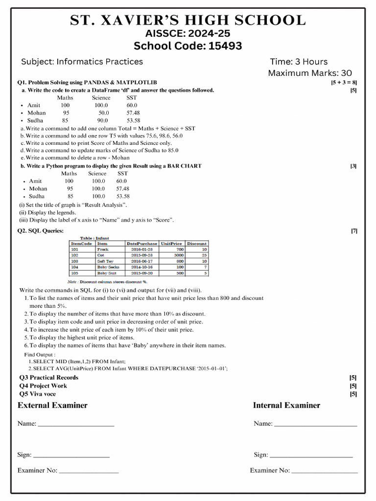 AISSCE IP SET-1 AGG | PDF