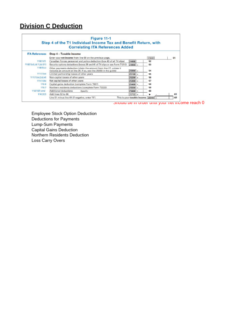 Division C Tax Deductions Explained | PDF | Tax Deduction | Capital ...