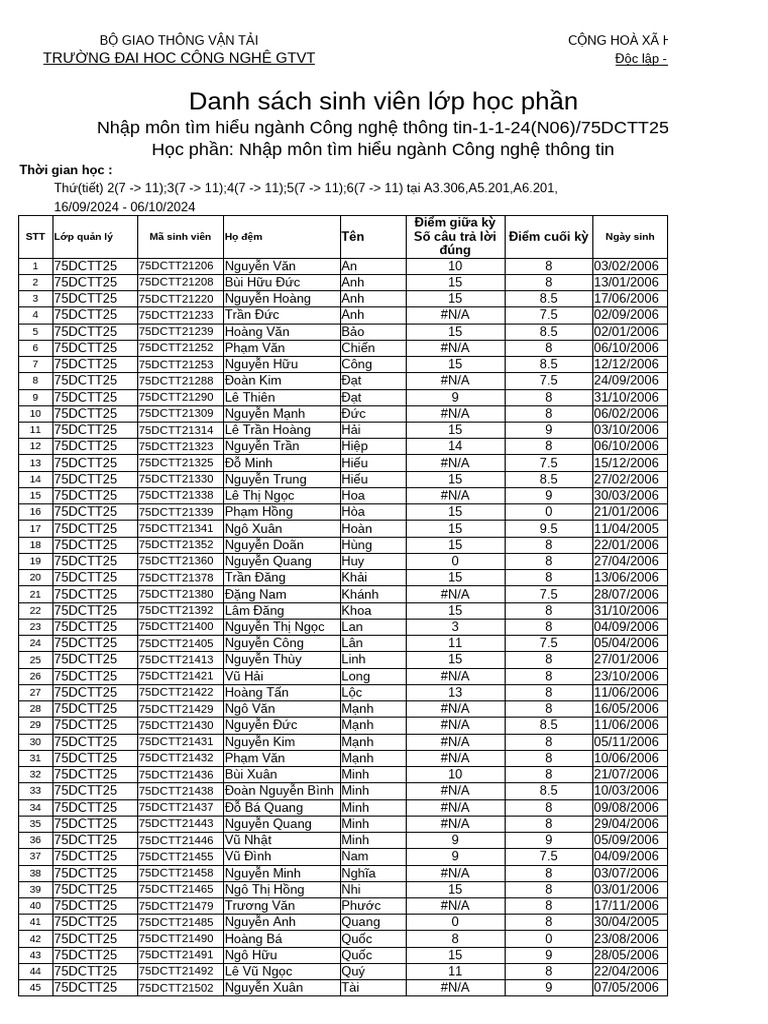 Bản Sao 75DCTT25 - NhapMon | PDF