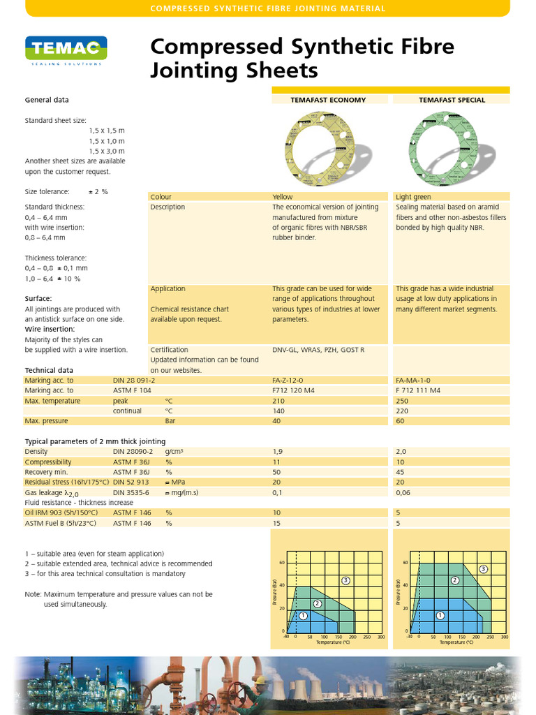 Klingrit Contalar Kataloğu | PDF | Fibers | Oil