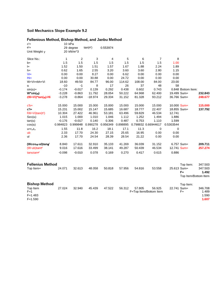 Lecture 2 Soil Mech Example 2 (C) F - B - J Soil Nails Methods | PDF ...