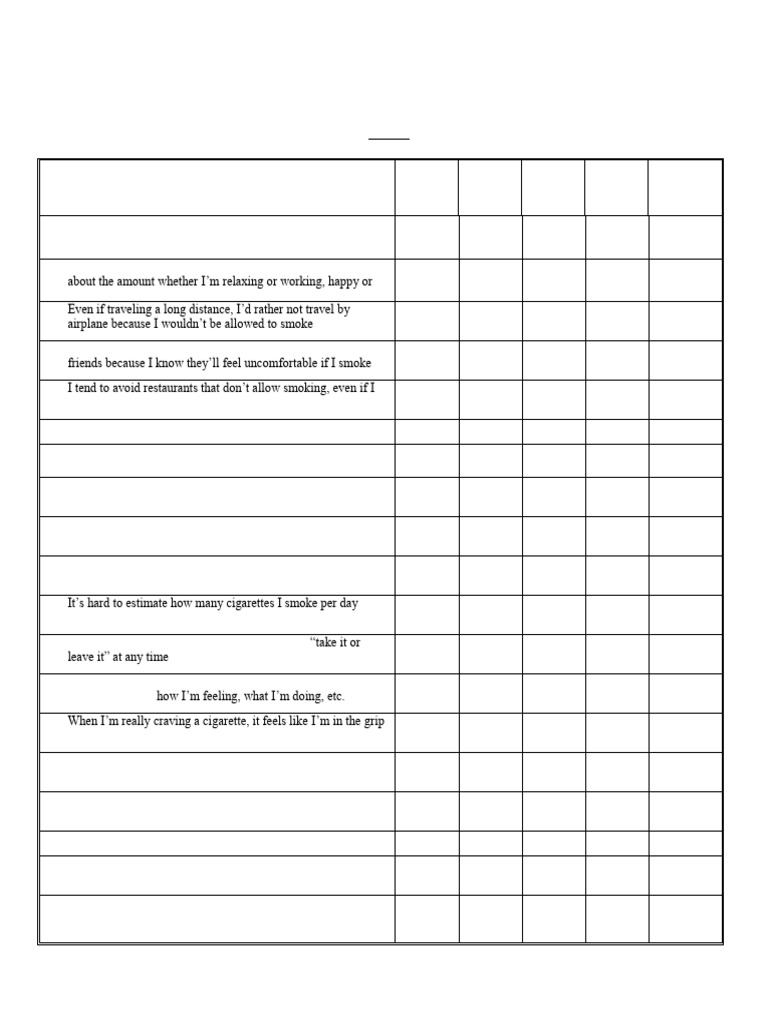 Nicotine Dependence Syndrome Scale 19 | PDF | Tobacco Smoking | Addiction