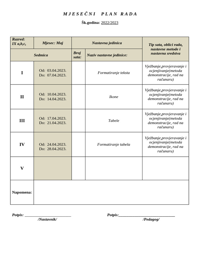 Mjesečni-Plan-Rada IX | PDF