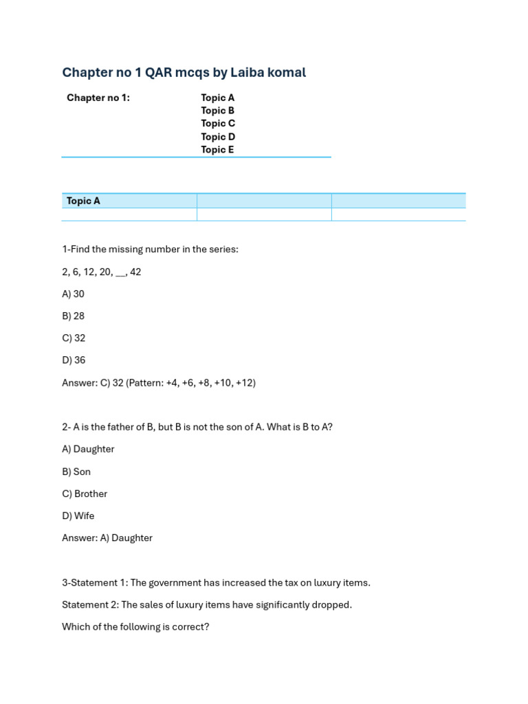 Chapter 1 Mcqs 2nd Semester by Laiba Komal QAR-II | PDF | Logic | Mathematical Logic