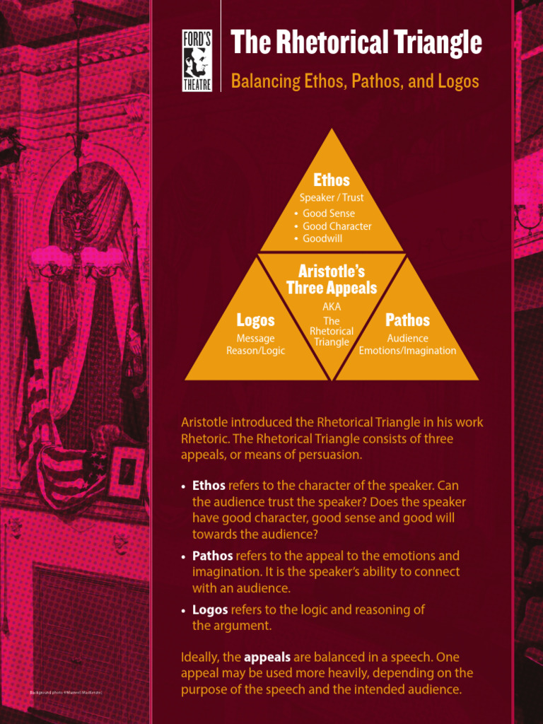 Oratory Poster 2020 Triangle | PDF