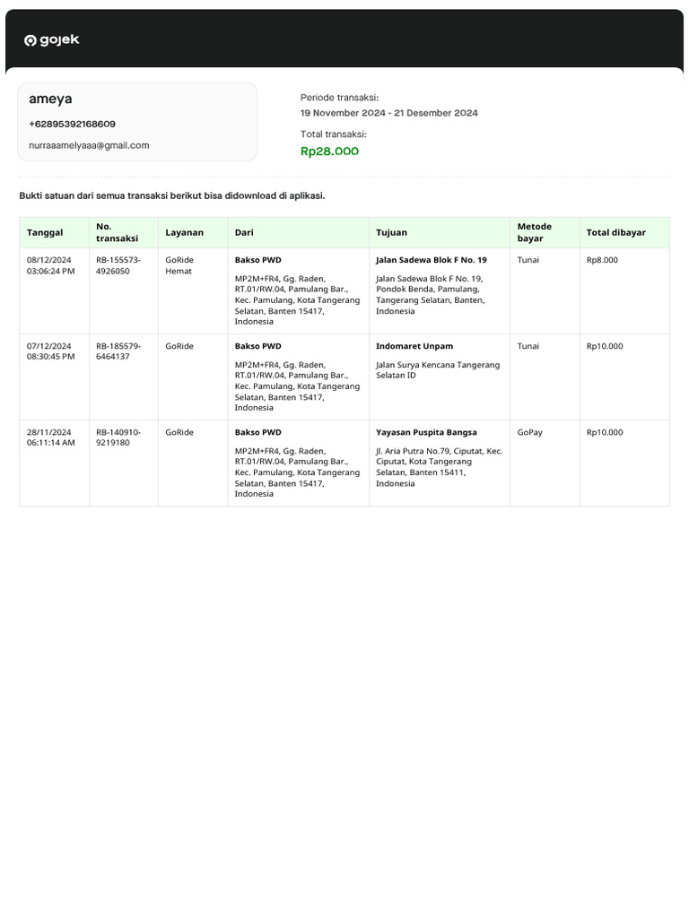Riwayat_transaksi_Gojek_191124-211224 | PDF