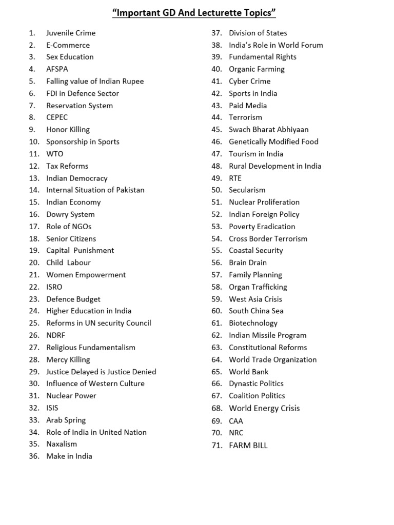 Important-GD-and-Lecturette-Topics-pdf-1 | PDF