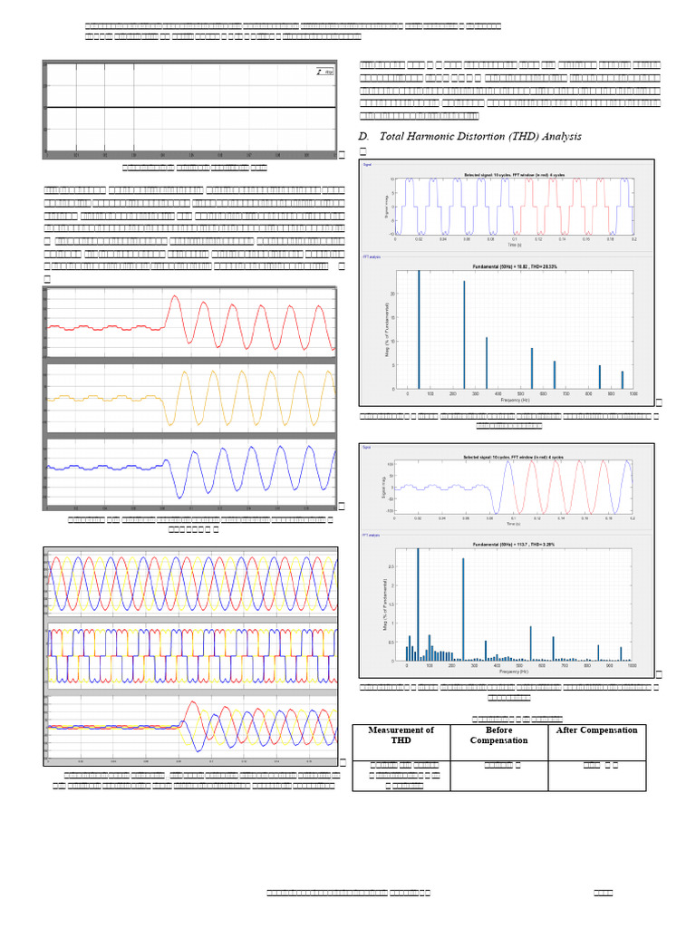 Power Quality Enhancement by Mitigating Current Harmonics in Power System Network Using D ...