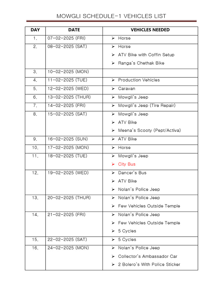 Mowgli Production Vehicle Schedule | PDF