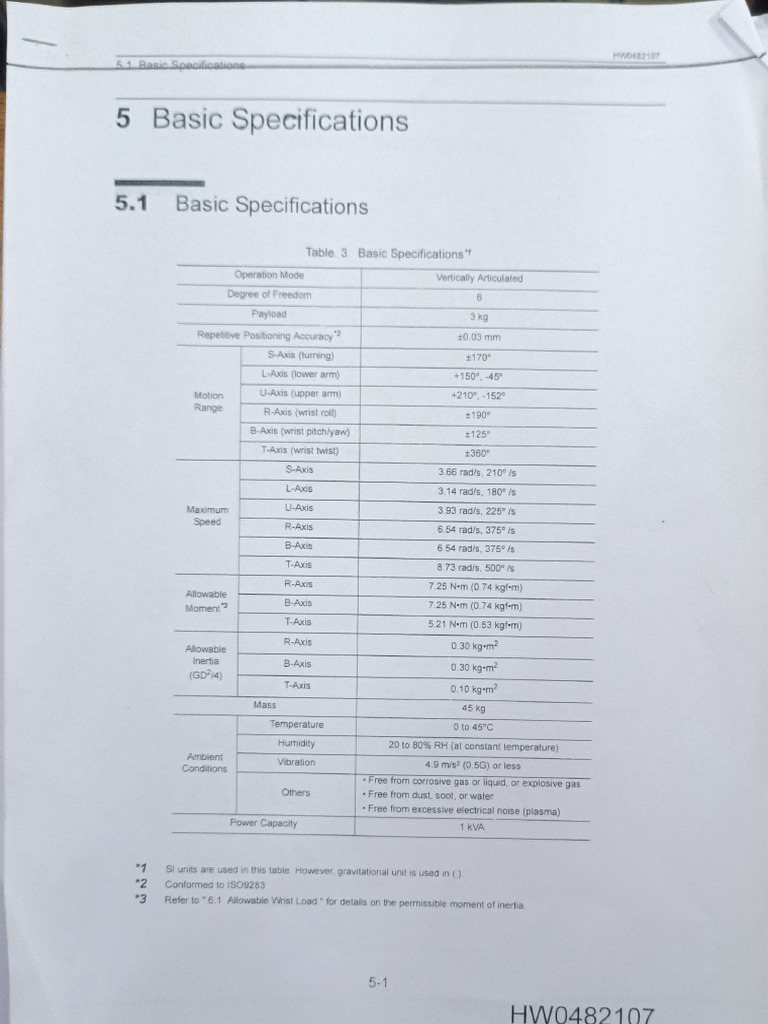 robotics lab basic specs | PDF