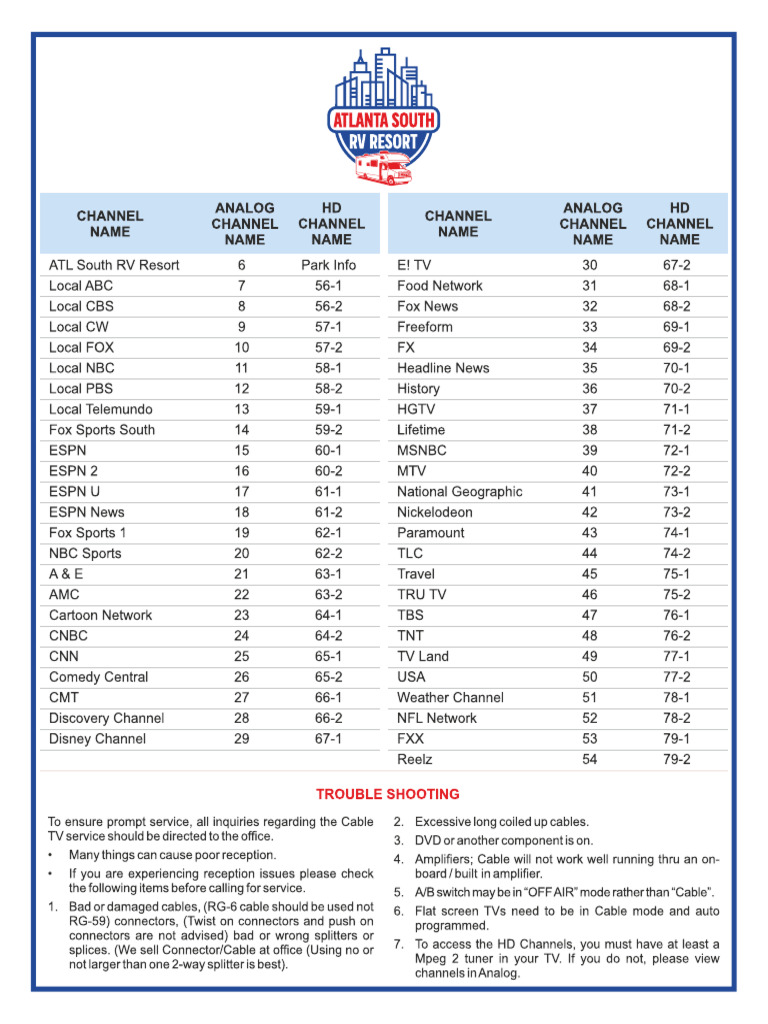 DISH TV Channel List-2019-No Trouble Shooting | PDF