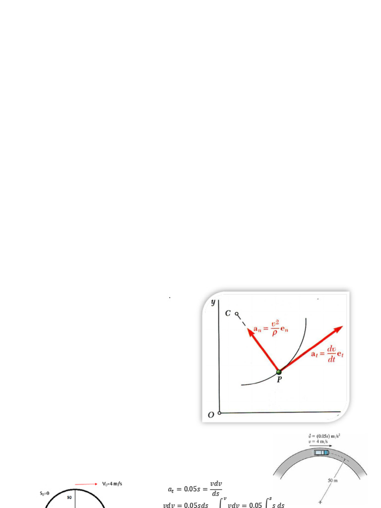 Aceleración Normal y Tangencial | PDF | Aceleración | Velocidad
