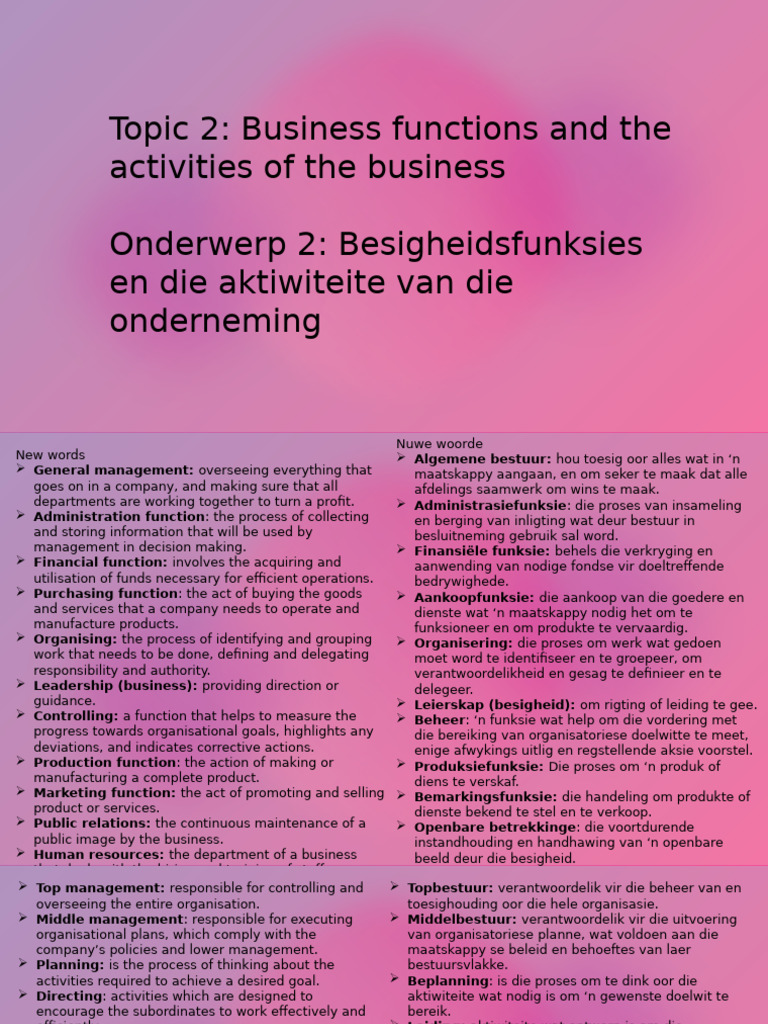 Topic 2 Business Functions | PDF