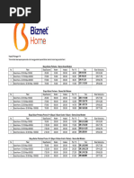 Daftar Harga Biznet Home 2024 | PDF