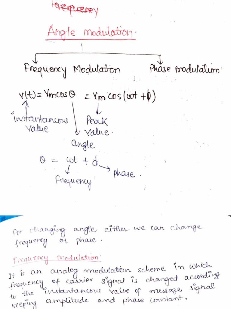 Frequency Modultion | PDF | Frequency Modulation | Detector (Radio)