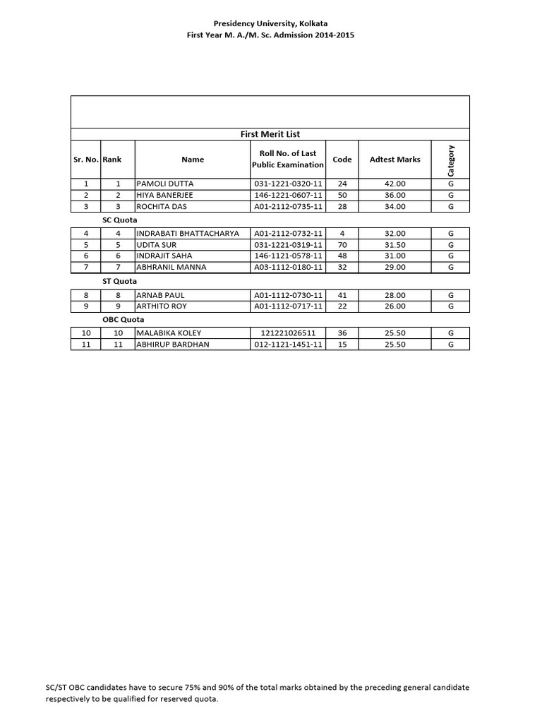 Statistics 1st list | PDF