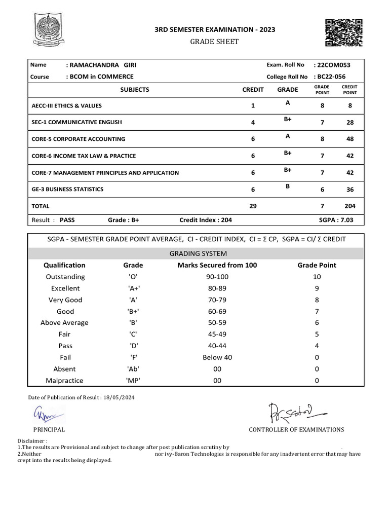 4531 (1) | PDF | Educational Stages | Qualifications