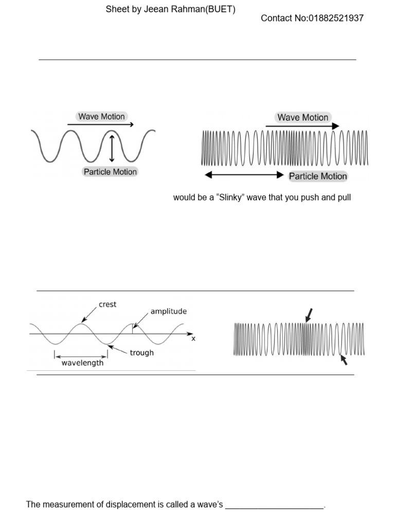 Wave | PDF | Waves | Frequency