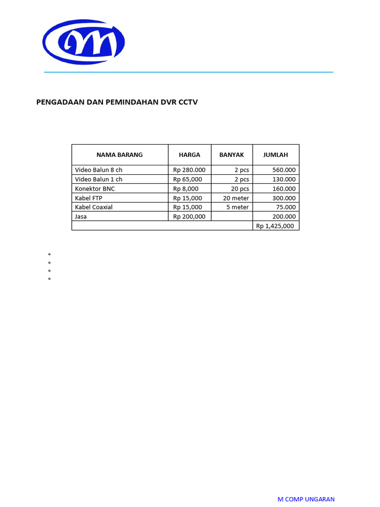 penawaran CCTV PMI | PDF