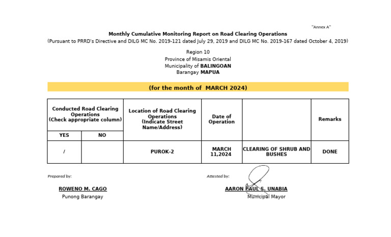 Monthly Road Clearing Report - March 2024 | PDF